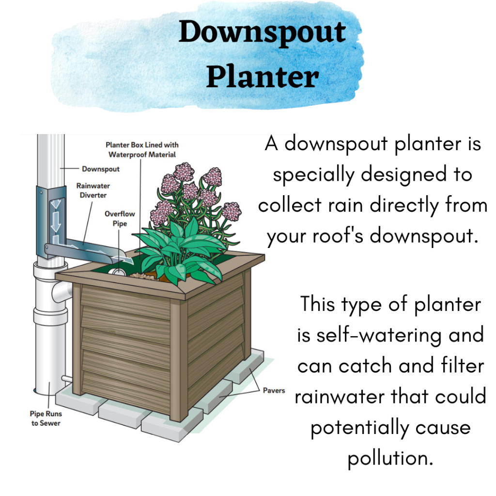 Rain Barrels and Downspout Planters – Nanticoke Watershed Alliance